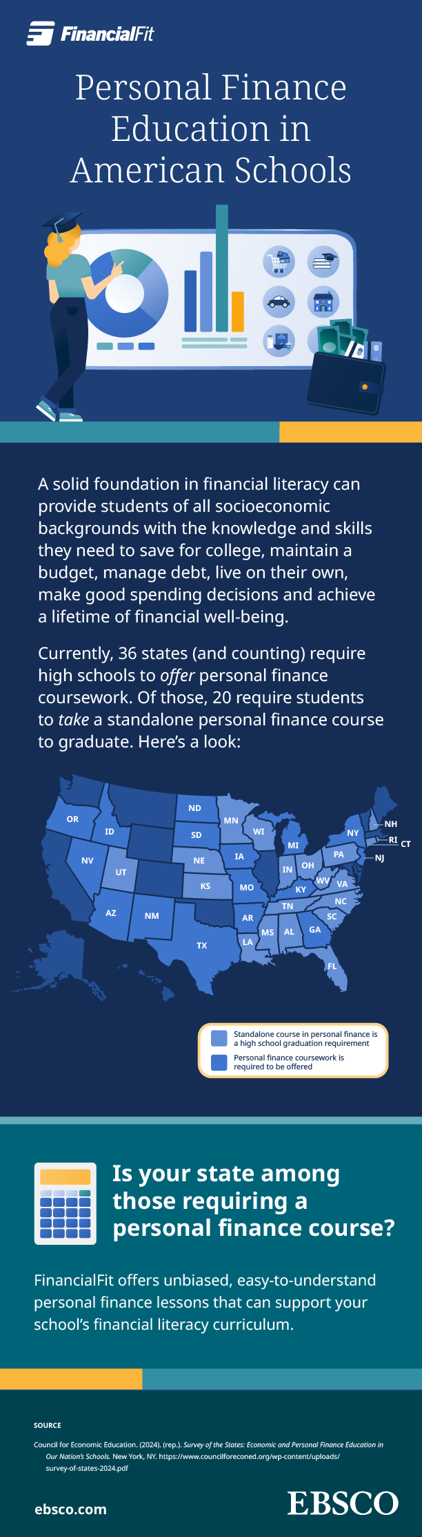 Personal Finance Education in American Schools - Personal Finance ...