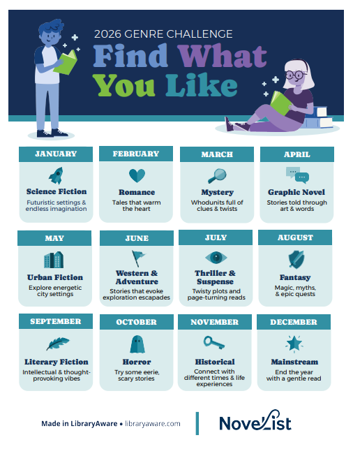 Announcing the 2026 NoveList Reading Challenge | EBSCO